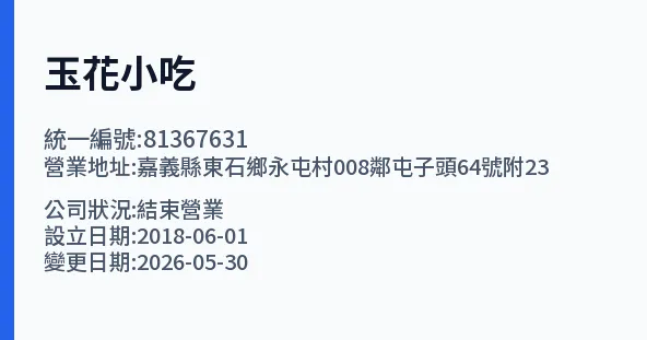 玉花小吃的照片-統編 81367631(嘉義縣) 公司登記資料與營業項目詳細圖表
