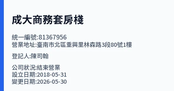成大商務套房棧的照片-統編 81367956(臺南市) 公司登記資料與營業項目詳細圖表