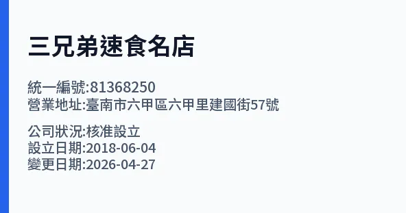 三兄弟速食名店的照片-統編 81368250(臺南市) 公司登記資料與營業項目詳細圖表