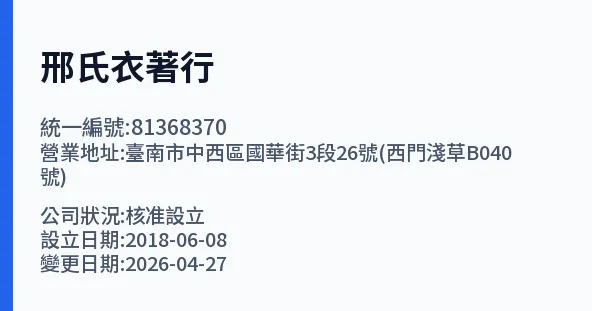 邢氏衣著行的照片-統編 81368370(臺南市) 公司登記資料與營業項目詳細圖表