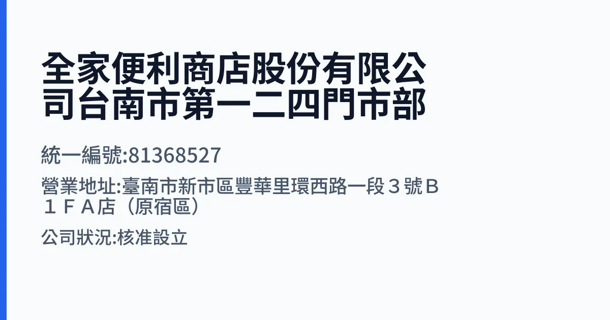 全家便利商店股份有限公司台南市第一二四門市部 - 統編 81368527(臺南市) 公司登記資料與營業項目詳細圖表