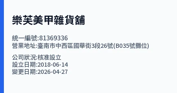 樂芙美甲雜貨舖的照片-統編 81369336(臺南市) 公司登記資料與營業項目詳細圖表