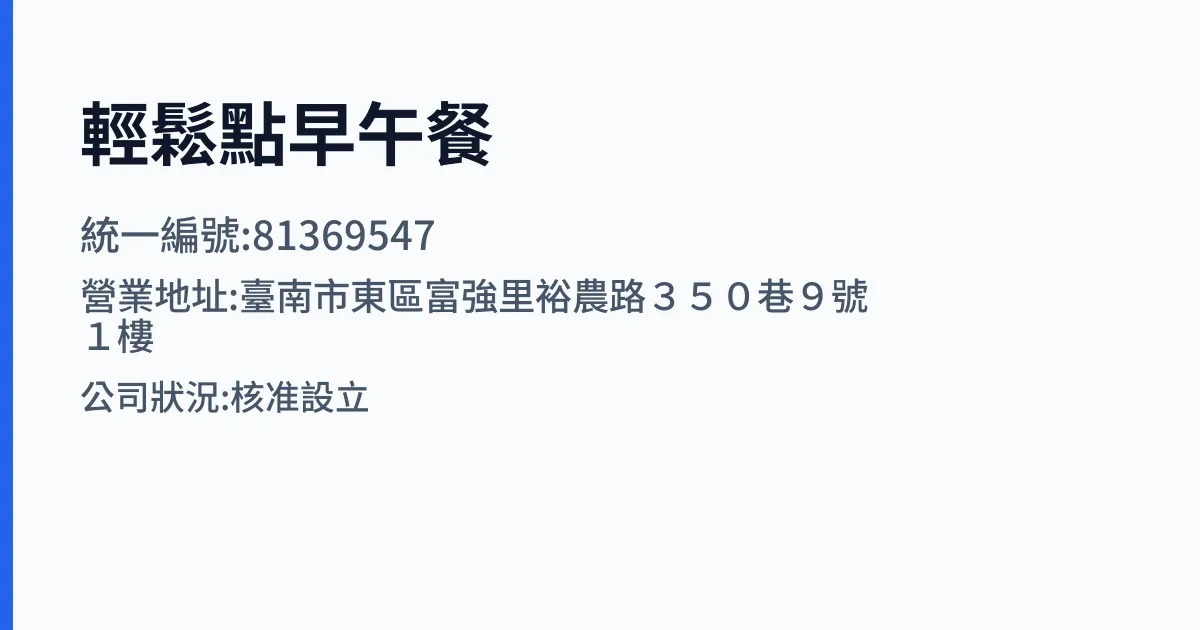 輕鬆點早午餐 - 統編 81369547(臺南市) 公司登記資料與營業項目詳細圖表