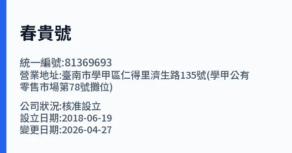 春貴號的照片-統編 81369693(臺南市) 公司登記資料與營業項目詳細圖表