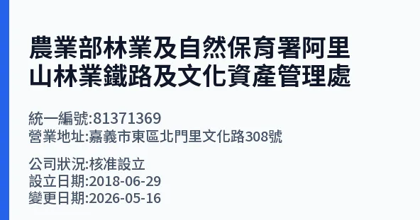 農業部林業及自然保育署阿里山林業鐵路及文化資產管理處的照片-統編 81371369(嘉義市) 公司登記資料與營業項目詳細圖表