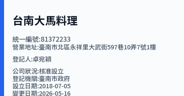 台南大馬料理的照片-統編 81372233(臺南市) 公司登記資料與營業項目詳細圖表