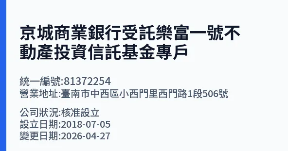 京城商業銀行受託樂富一號不動產投資信託基金專戶的照片-統編 81372254(臺南市) 公司登記資料與營業項目詳細圖表