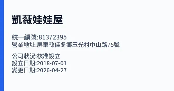 凱薇娃娃屋的照片-統編 81372395(屏東縣) 公司登記資料與營業項目詳細圖表