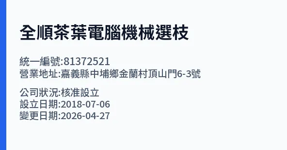 全順茶葉電腦機械選枝的照片-統編 81372521(嘉義縣) 公司登記資料與營業項目詳細圖表