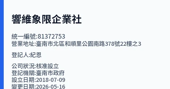 響維象限企業社的照片-統編 81372753(臺南市) 公司登記資料與營業項目詳細圖表
