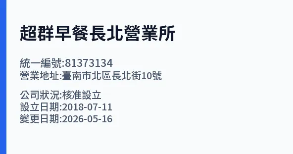 超群早餐長北營業所的照片-統編 81373134(臺南市) 公司登記資料與營業項目詳細圖表