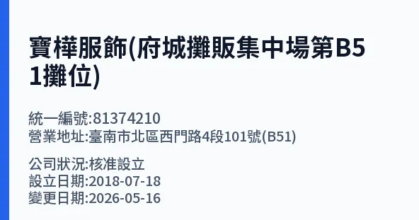 寶樺服飾(府城攤販集中場第B51攤位)的照片-統編 81374210(臺南市) 公司登記資料與營業項目詳細圖表