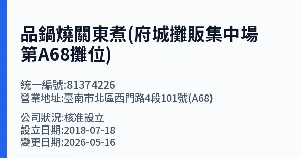 品鍋燒關東煮(府城攤販集中場第A68攤位)的照片-統編 81374226(臺南市) 公司登記資料與營業項目詳細圖表