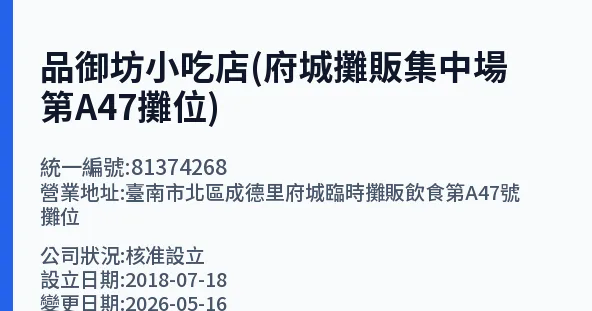 品御坊小吃店(府城攤販集中場第A47攤位)的照片-統編 81374268(臺南市) 公司登記資料與營業項目詳細圖表
