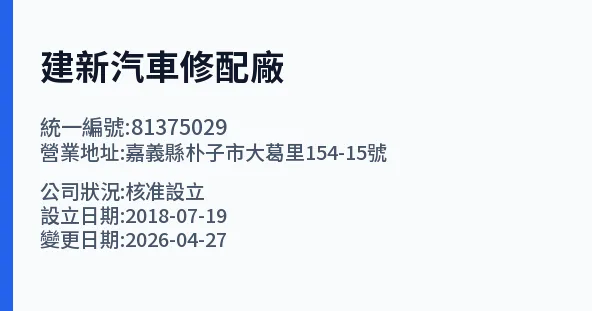 建新汽車修配廠的照片-統編 81375029(嘉義縣) 公司登記資料與營業項目詳細圖表