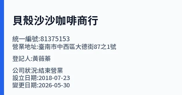 貝殼沙沙咖啡商行的照片-統編 81375153(臺南市) 公司登記資料與營業項目詳細圖表