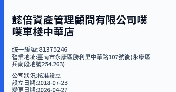 懿倍資產管理顧問有限公司噗噗車棧中華店的照片-統編 81375246(臺南市) 公司登記資料與營業項目詳細圖表
