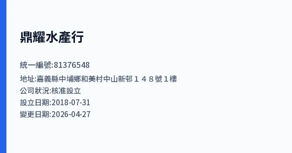 鼎耀水產行的照片-統編 81376548(嘉義縣) 公司登記資料與營業項目詳細圖表