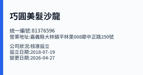 巧圓美髮沙龍的照片-統編 81376596(嘉義縣) 公司登記資料與營業項目詳細圖表