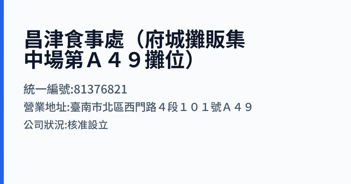 昌津食事處（府城攤販集中場第Ａ４９攤位） - 統編 81376821(臺南市) 公司登記資料與營業項目詳細圖表