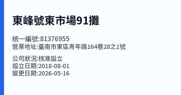 東峰號東市場91攤的照片-統編 81376955(臺南市) 公司登記資料與營業項目詳細圖表