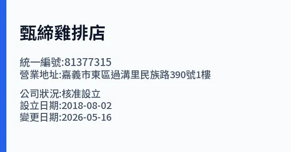 甄締雞排店的照片-統編 81377315(嘉義市) 公司登記資料與營業項目詳細圖表