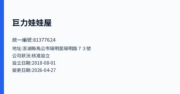 巨力娃娃屋的照片-統編 81377624(澎湖縣) 公司登記資料與營業項目詳細圖表