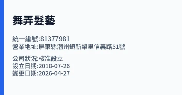 舞弄髮藝的照片-統編 81377981(屏東縣) 公司登記資料與營業項目詳細圖表