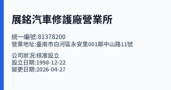 展銘汽車修護廠營業所的照片-統編 81378200(臺南市) 公司登記資料與營業項目詳細圖表