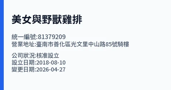 美女與野獸雞排的照片-統編 81379209(臺南市) 公司登記資料與營業項目詳細圖表