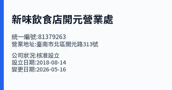 新味飲食店開元營業處的照片-統編 81379263(臺南市) 公司登記資料與營業項目詳細圖表