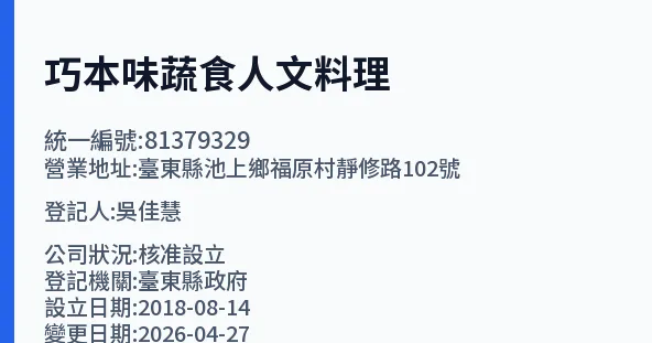 巧本味蔬食人文料理的照片-統編 81379329(臺東縣) 公司登記資料與營業項目詳細圖表