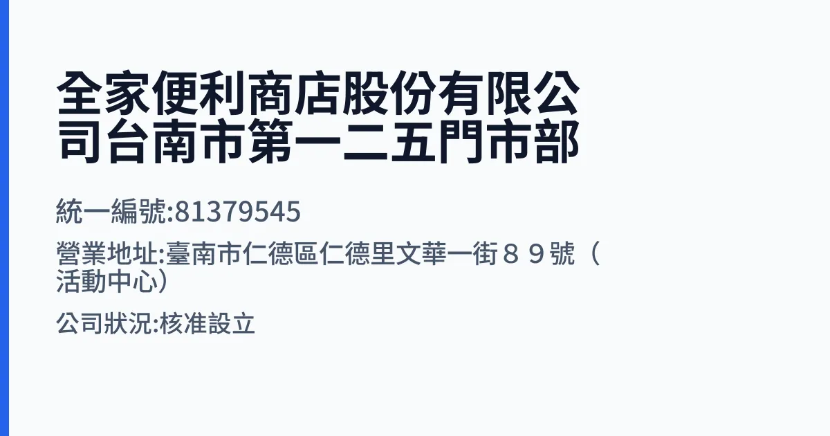 全家便利商店股份有限公司台南市第一二五門市部 - 統編 81379545(臺南市) 公司登記資料與營業項目詳細圖表