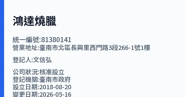 鴻達燒臘的照片-統編 81380141(臺南市) 公司登記資料與營業項目詳細圖表