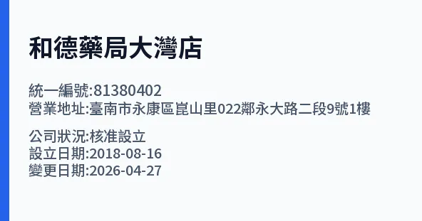 和德藥局大灣店的照片-統編 81380402(臺南市) 公司登記資料與營業項目詳細圖表