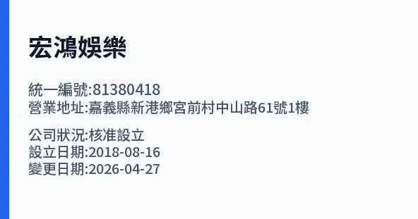 宏鴻娛樂的照片-統編 81380418(嘉義縣) 公司登記資料與營業項目詳細圖表