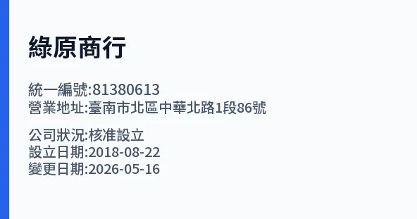 綠原商行的照片-統編 81380613(臺南市) 公司登記資料與營業項目詳細圖表