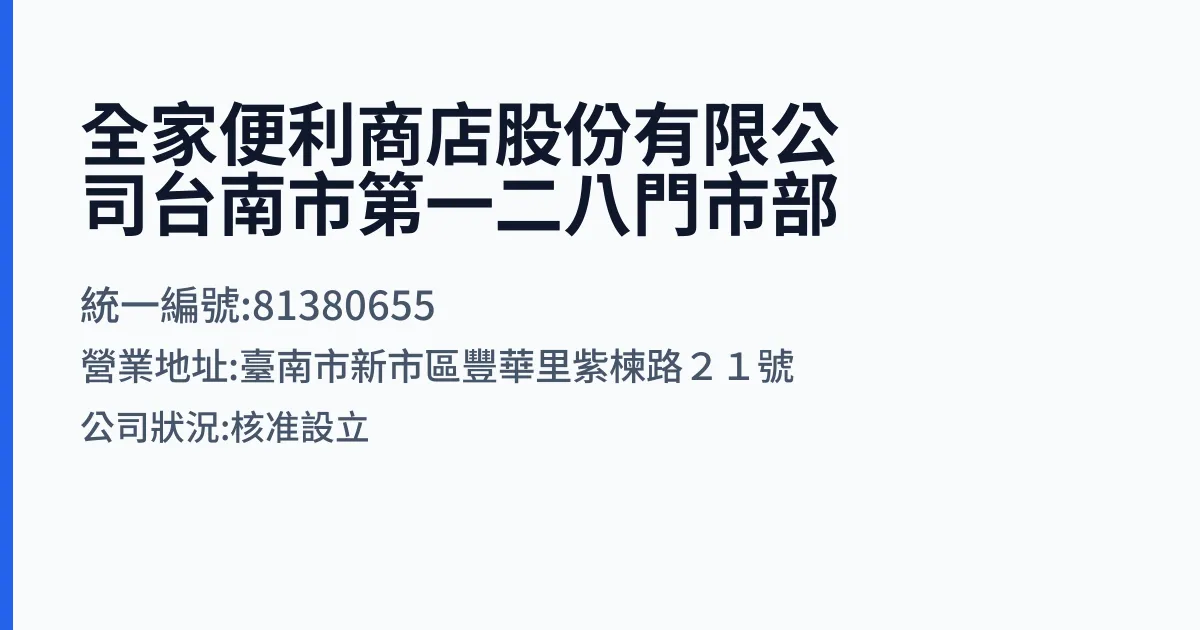 全家便利商店股份有限公司台南市第一二八門市部 - 統編 81380655(臺南市) 公司登記資料與營業項目詳細圖表