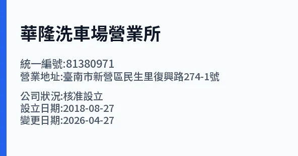 華隆洗車場營業所的照片-統編 81380971(臺南市) 公司登記資料與營業項目詳細圖表