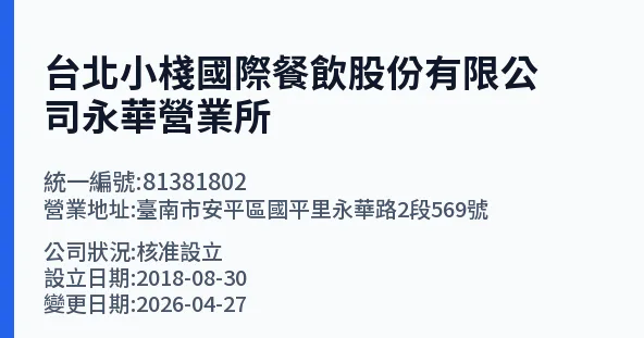 台北小棧國際餐飲股份有限公司永華營業所的照片-統編 81381802(臺南市) 公司登記資料與營業項目詳細圖表