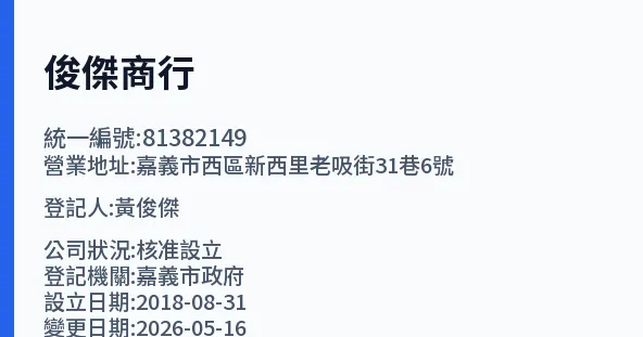 俊傑商行的照片-統編 81382149(嘉義市) 公司登記資料與營業項目詳細圖表