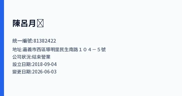 陳呂月姗的照片-統編 81382422(嘉義市) 公司登記資料與營業項目詳細圖表