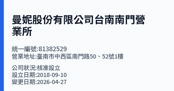 曼妮股份有限公司台南南門營業所的照片-統編 81382529(臺南市) 公司登記資料與營業項目詳細圖表
