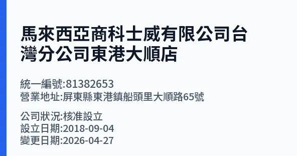 馬來西亞商科士威有限公司台灣分公司東港大順店的照片-統編 81382653(屏東縣) 公司登記資料與營業項目詳細圖表