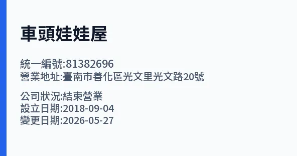 車頭娃娃屋的照片-統編 81382696(臺南市) 公司登記資料與營業項目詳細圖表