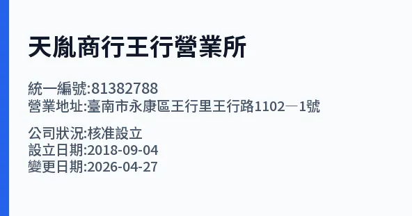 天胤商行王行營業所的照片-統編 81382788(臺南市) 公司登記資料與營業項目詳細圖表