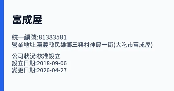 富成屋的照片-統編 81383581(嘉義縣) 公司登記資料與營業項目詳細圖表