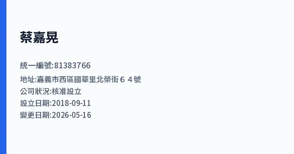 蔡嘉晃的照片-統編 81383766(嘉義市) 公司登記資料與營業項目詳細圖表