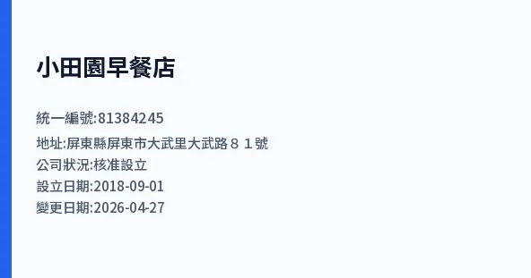 小田園早餐店的照片-統編 81384245(屏東縣) 公司登記資料與營業項目詳細圖表
