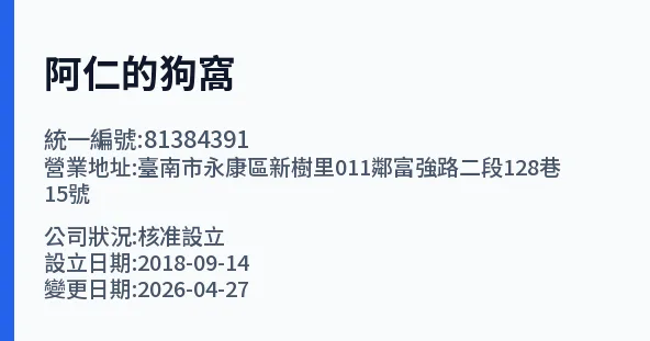 阿仁的狗窩的照片-統編 81384391(臺南市) 公司登記資料與營業項目詳細圖表